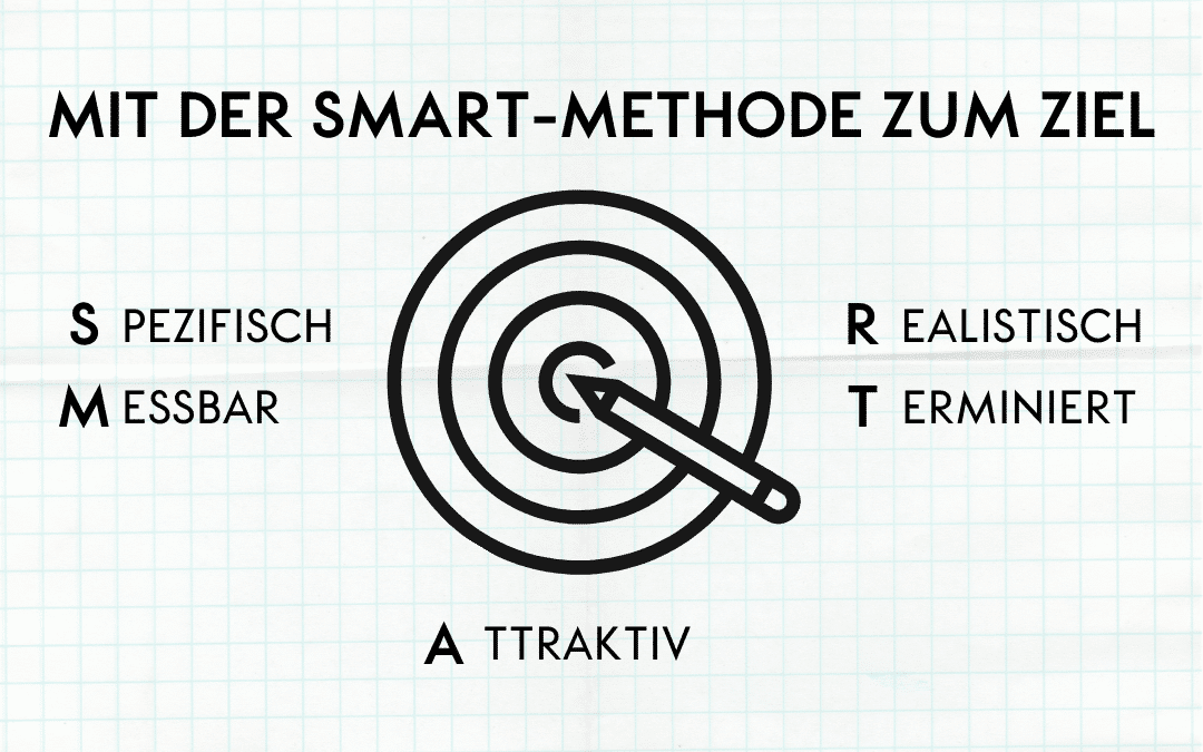 Smarte Ziele - Funktioniert Das? - Www.coaching2gether.de